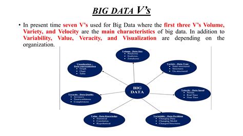 challenges of big data to big data mining with their processing