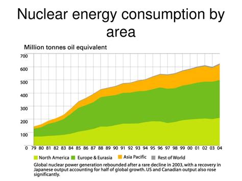 Ppt Engr 101hum 200 Technology And Society Powerpoint Presentation Id1044091
