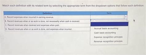 Solved Match Each Definition With Its Related Term By Chegg Com