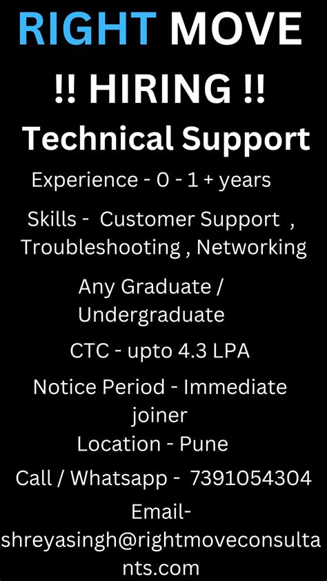 Shreya Singh On Linkedin Techicalsupport Troubleshooting Internationalprocess Hiringnow