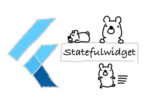 Flutterとは？とstatefulwidgetの仕組み【初心者歓迎！flutter入門所】 Bear Fruit