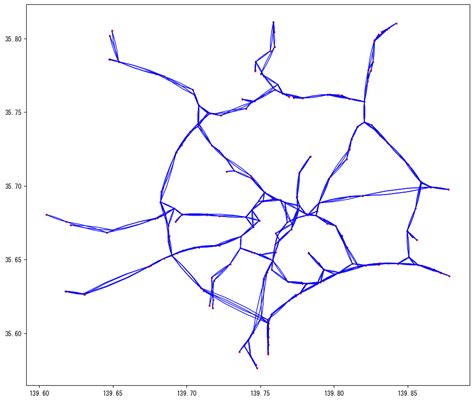 Network Data Import From Openstreetmap Uxsim Traffic Simulation In Python V1 Documentation
