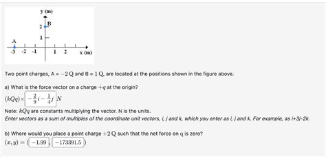 Solved Two Point Charges A Q And B Q Are Located At The Chegg