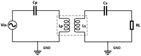 An Efficient Design Of Inductive Transmitter And Receiver Coils For Wireless Power Transmission
