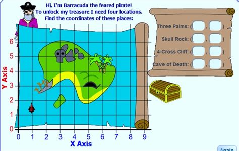 Definition Of Y Coordinate Math Square