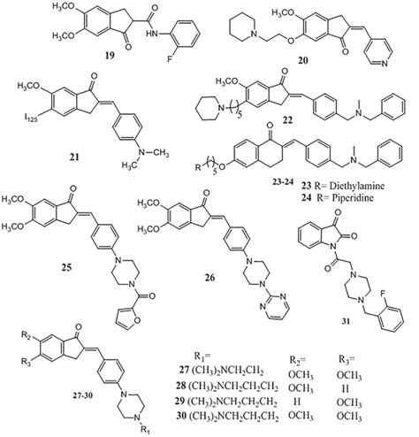 Indanone Derivatives Having Aromatic And Heterocyclic Rings Download Scientific Diagram