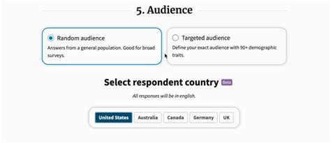 5 Quick And Easy User Testing Solutions The Pickfu Blog