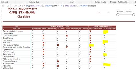 Solved Lost X Calculation Color With Dax With Unichar Microsoft