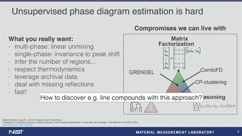 Autonomous Experimental Phase Diagram Acquisition Pdf