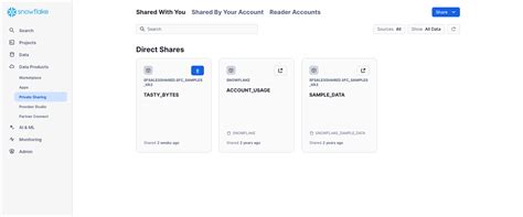 Getting Started With Snowflake