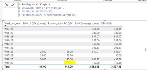 solved running total values include in blank rows microsoft fabric community