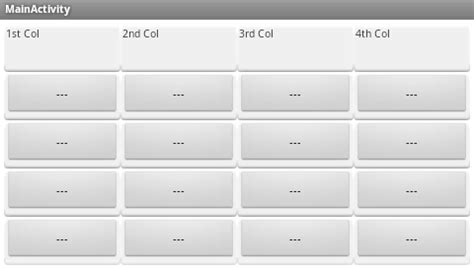 How To Set An Android GridView With Different Column Sizes Stack Overflow