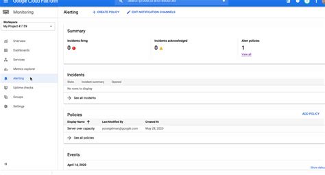 GCP Introducing Pub Sub As A New Notification Channel In Cloud Monitoring Cloud Bites From