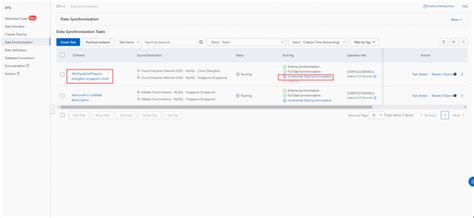 Best Practice Cross Border Database Synchronization Alibaba Cloud Community