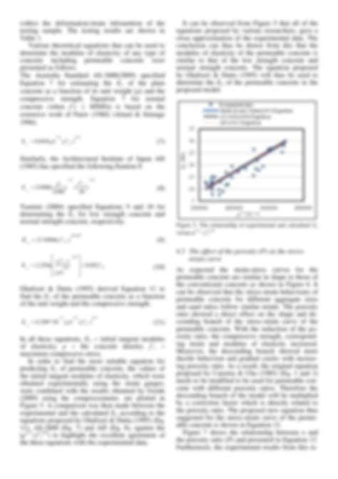 Solution Mathematical Model For Complete Stress Strain Curve Prediction Of Permeable Concrete