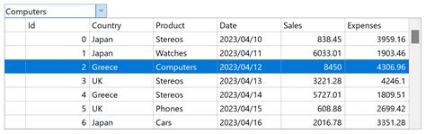 2023j V1の新機能 Componentone（コンポーネントワン） Developer Solutions〈開発支援ツール