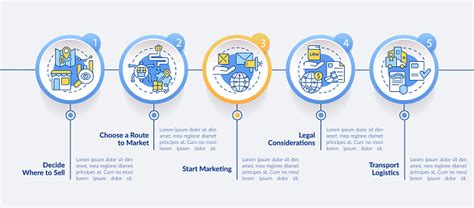 Mengekspor Dan Mengimpor Tips Bisnis Lingkaran Template Infografis