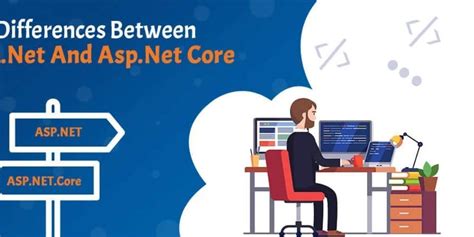Shawn Wildermuth On Linkedin Differences Between Aspnet And Aspnet