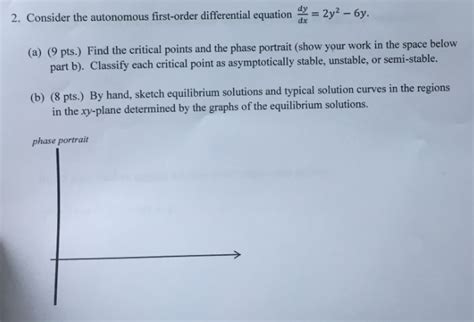 Solved 2. Consider the autonomous first-order differential | Chegg.com