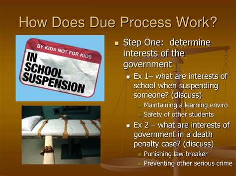 PPT Due Process PowerPoint Presentation Free Download ID 2714717