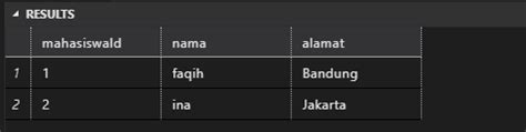 Cara Membuat SQL Database Di Azure Dengan Visual Studio Code