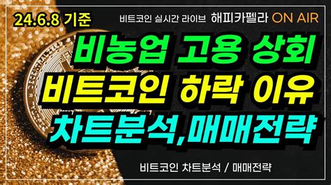 비농업 고용지표 예측치 상회 비트코인 하락이유 차트분석 매매전략 비트코인 비트코인하는법 비트코인실시간 Bitcoin 알트코인 비트하락이유 비트코인하락이유
