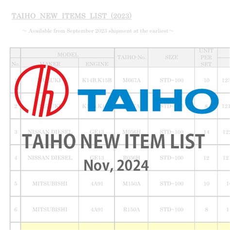 TAIHO NEW ITEM LIST | EAS AUTOMOTIVE LTD.