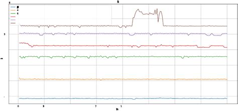 Introduction This Algorithm Is 740 Faster Er