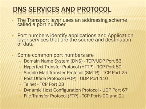 Ppt Application Layer Ftp Dns Smtp Powerpoint