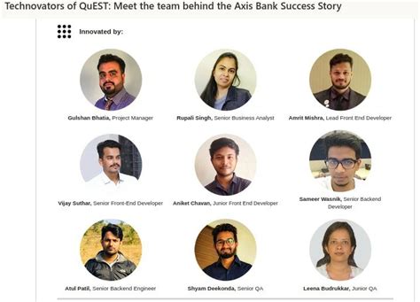 Vijay Kumar Suthar On Linkedin Teamwork