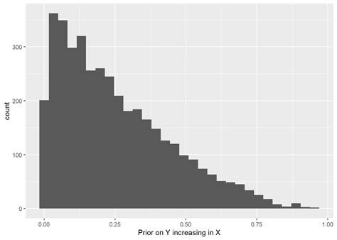 Chapter 5 Querying Models Causal Models Guide To Causalqueries