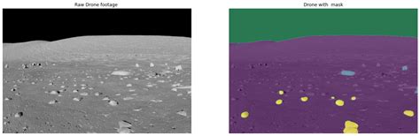 Github Imthatmageml Works With Segmentation Some Segmentation Results