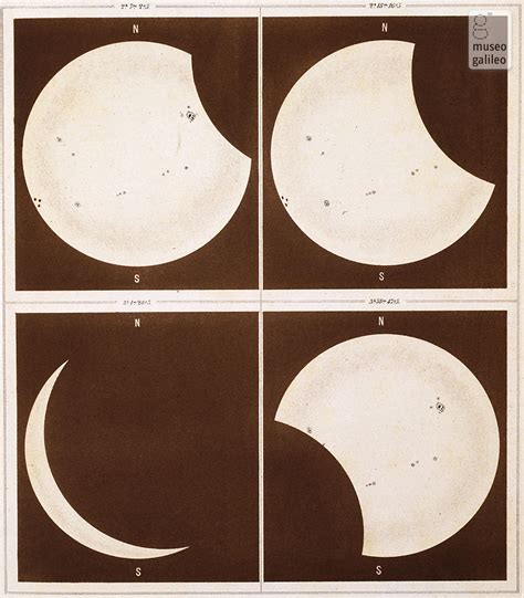 Museo Galileo Enlarged Image Eclipse
