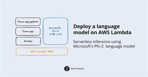 darryl r on linkedin deploy a language model llm on aws lambda