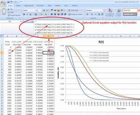 Redundancy Calculator Spreadsheet Pertaining To Reliability And