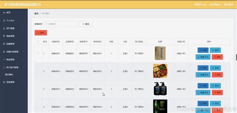 Springboot毕设 智能推荐的良品店铺平台 程序论文html5springboot基于智能推荐的良品店铺平台的设计与实现 Csdn博客