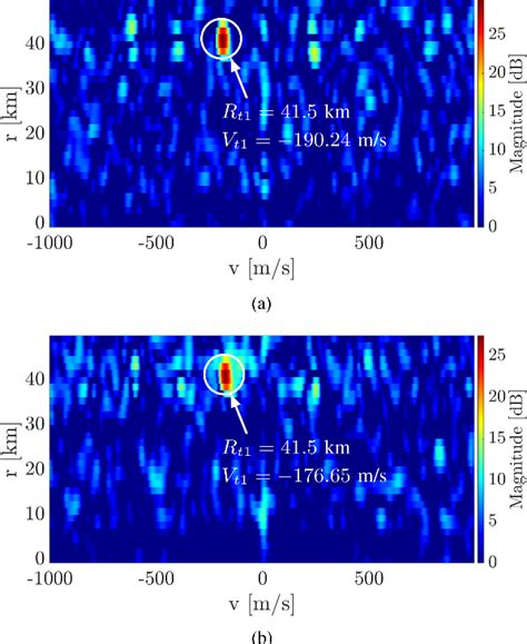 figure 13 from target acceleration estimation in active and passive