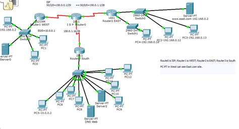 Solved Consider The Following Network Diagram What Is Chegg Com