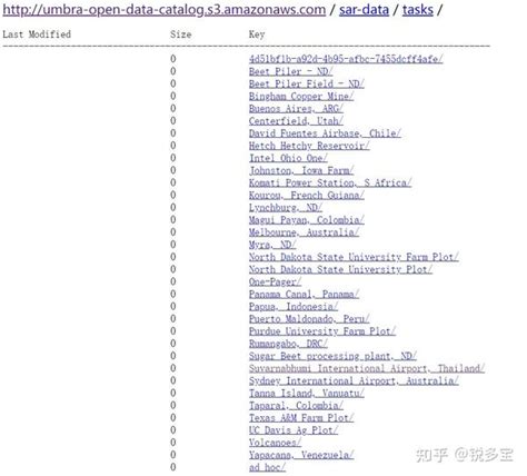 X波段sar卫星简介及相关12种卫星 知乎