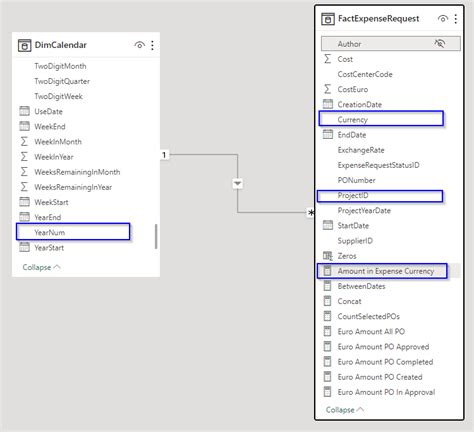 I Dont Understand Filtering Why Is It Working That Way R Powerbi