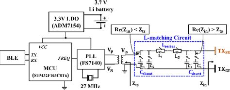 Figure From An Investigation Of Implantable Capacitive Coupling Intra Body Power Transfer
