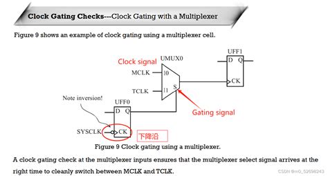 静态时序分析 sta 门控时钟 clock gating checks 门控时钟的时序分析 csdn博客