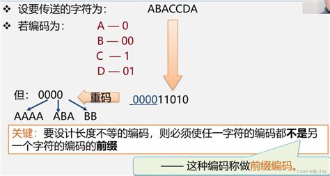 【数据结构】· 哈夫曼树及其应用 哈夫曼树的构造与使用 csdn博客