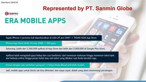 Slide Presentation Cara Membuat Apps Mobile Ppt