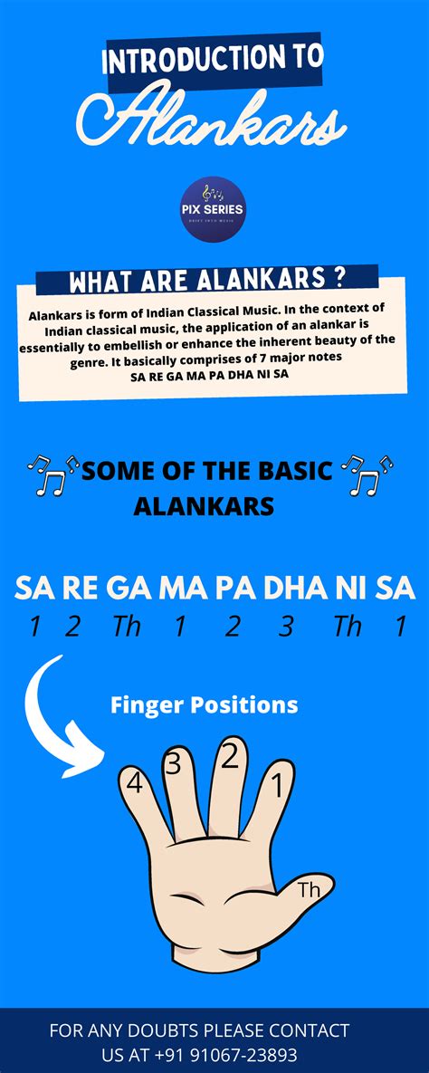 Lesson Basics Of Piano Alankars INTRODUCTION TO Alankars 60 OFF