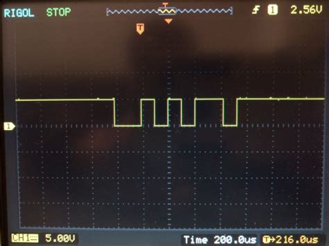 Arduino Serial ASCII Coeleveld Com