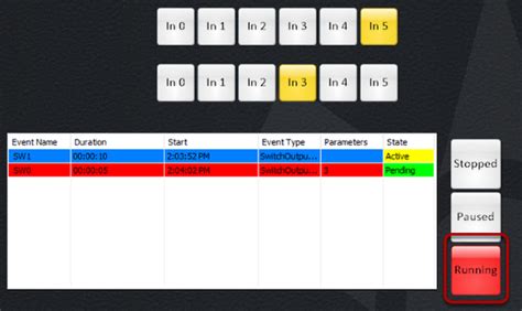 Helm Clockwork Sequencer Rascular Support Centre