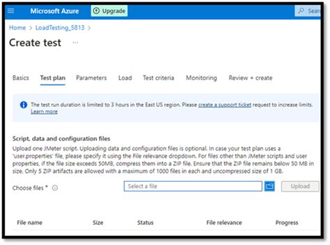 load testing in azure cloud
