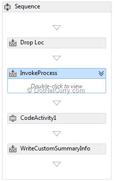 Use InvokeProcess Activity In Visual Studio And Team Foundation Server To Add Build