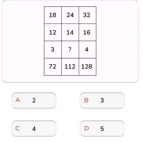 Anu Sree Kamini Posted On Linkedin